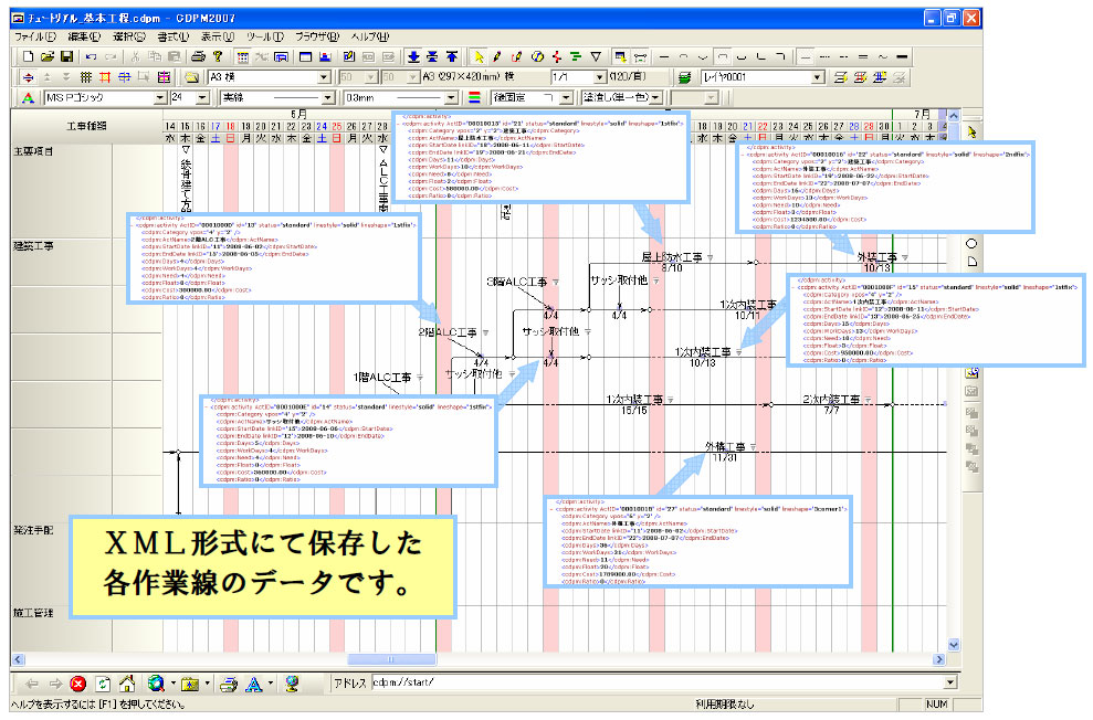株式会社 かねこ - ソフトウェア製品情報 - CDPM2000新機能